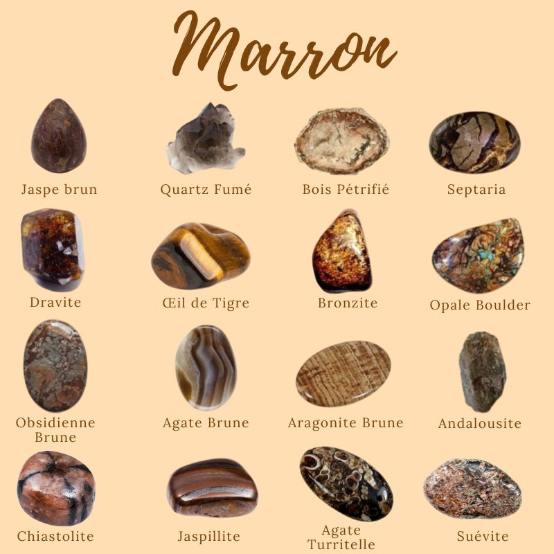 Pierres Marrons: Bracelets, Bijoux, Ancrage – Lithothérapie Stéphanie